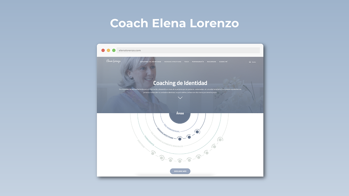 Arquetypo | Design Studio - Coach Elena Lorenzo
