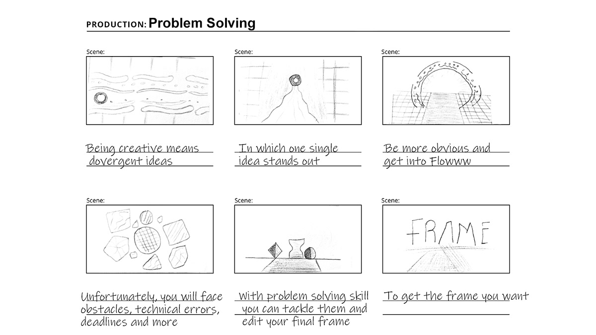 Mahmoud Adel - 3D Problem Solving
