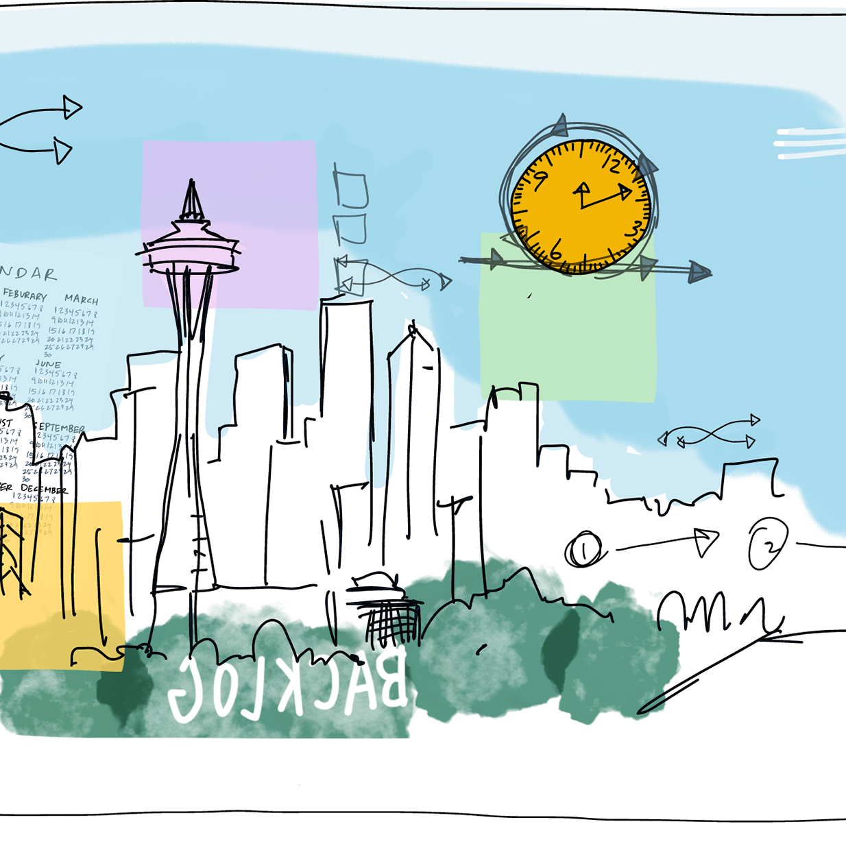 Visual Scribe at Work