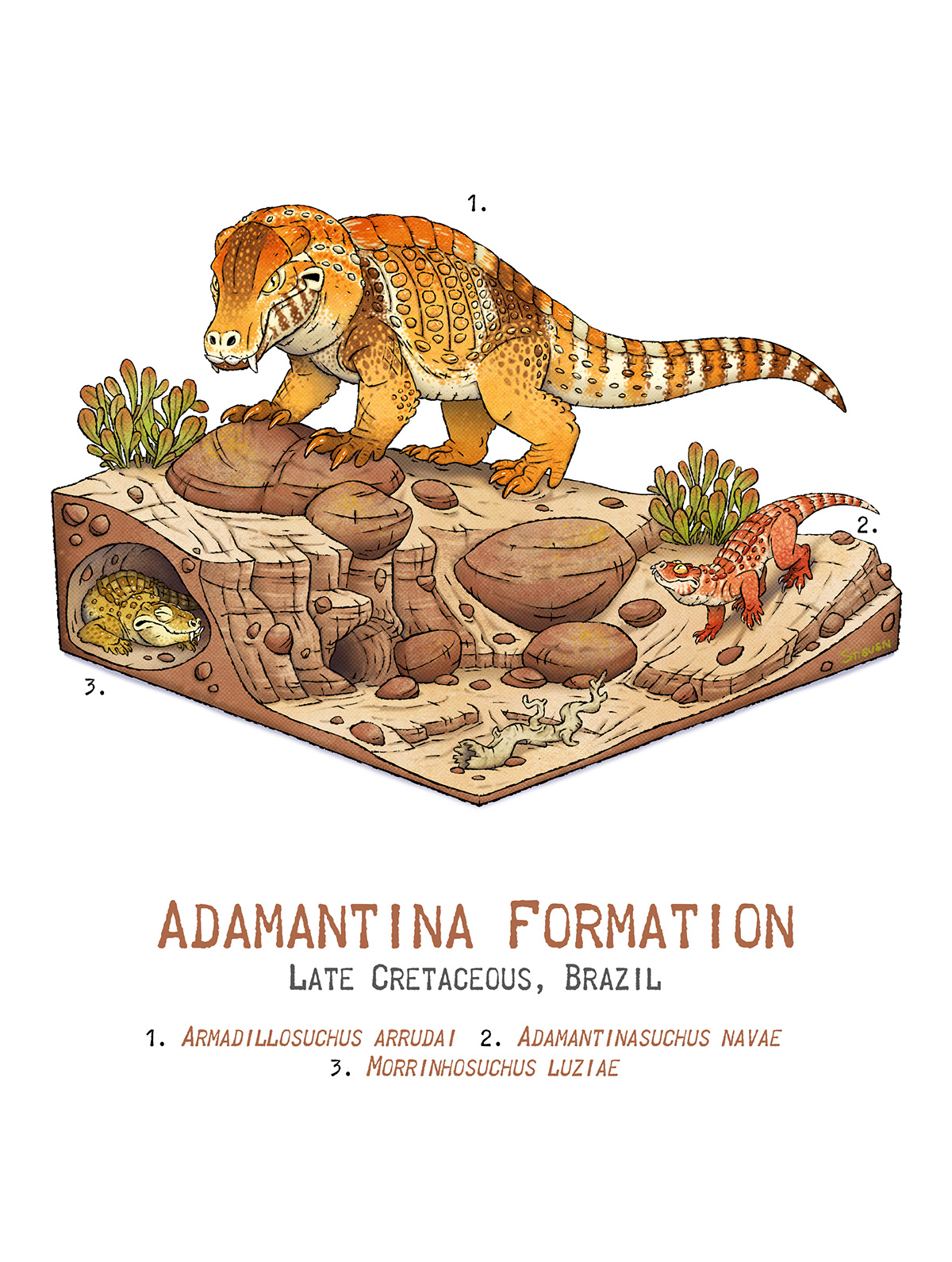 Stieven's art site - Adamantina Formation