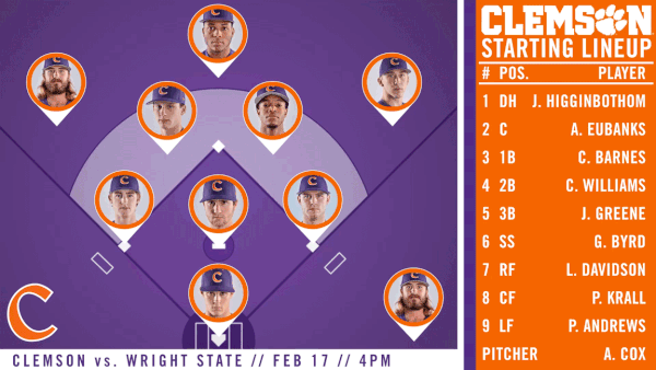 Ryan Greco - Starting Lineup GIF - Clemson Baseball