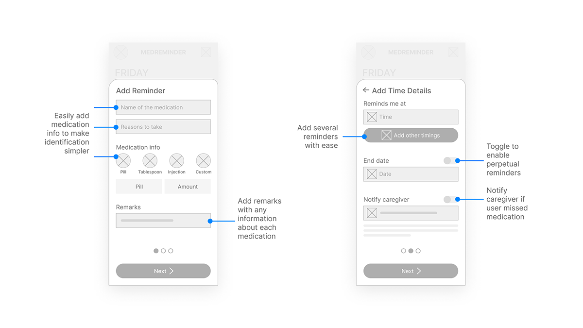Y - MedReminder, Medication Reminder UI/UX Case Study