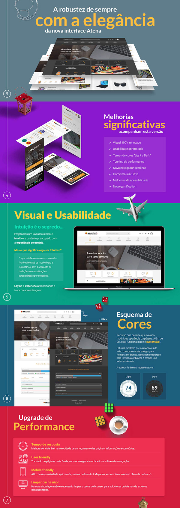 Gabriel FAM - LMS UOL EdTech