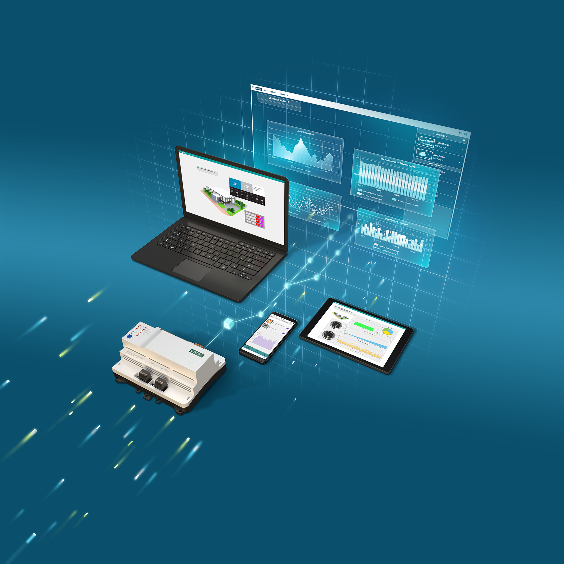 michael mazzier - Siemens CFG3 Controller