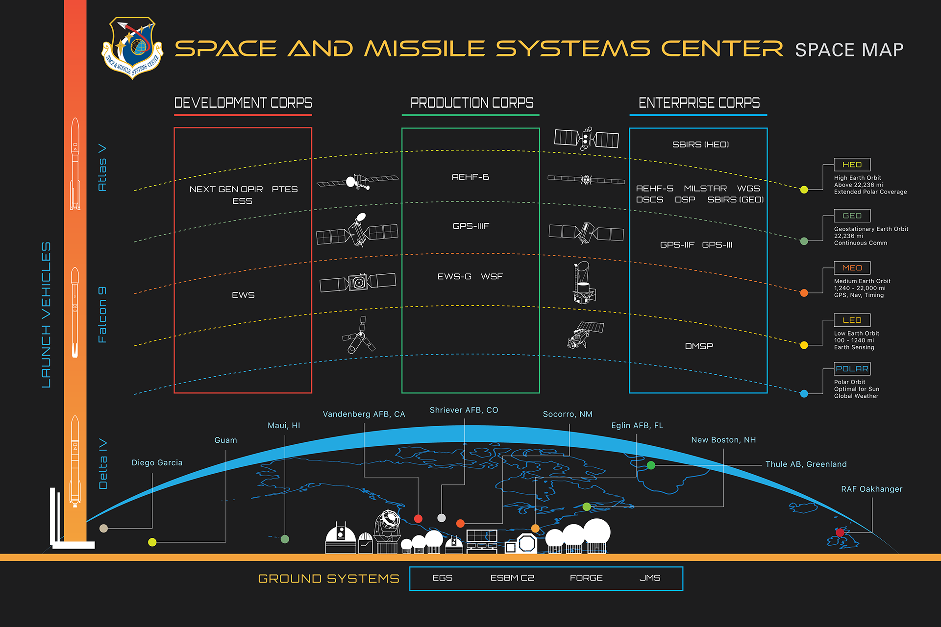 Paul Miranda: UX Designer - SMC Space Map Infographic