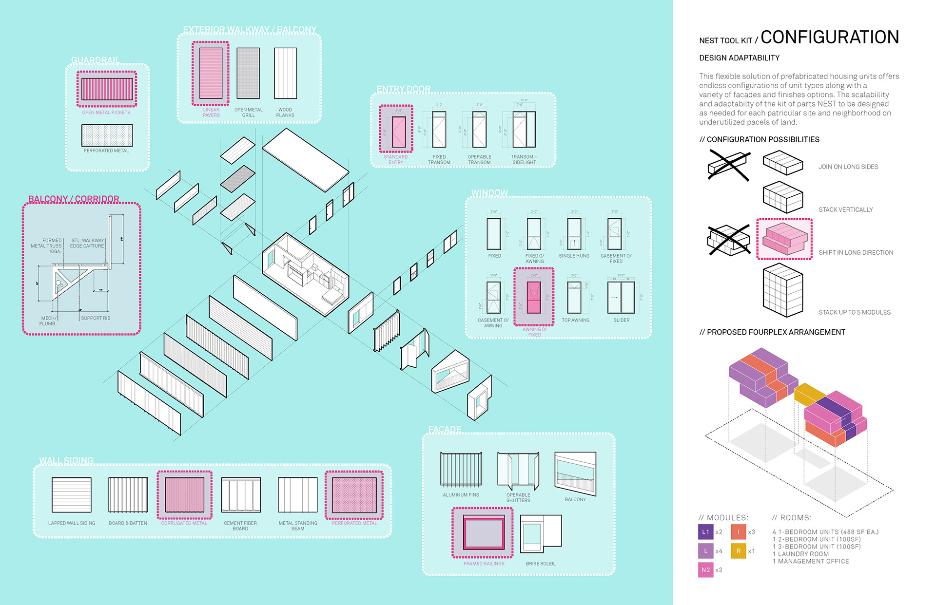 Brooks Scarpa Huber Architects - NEST Toolkit