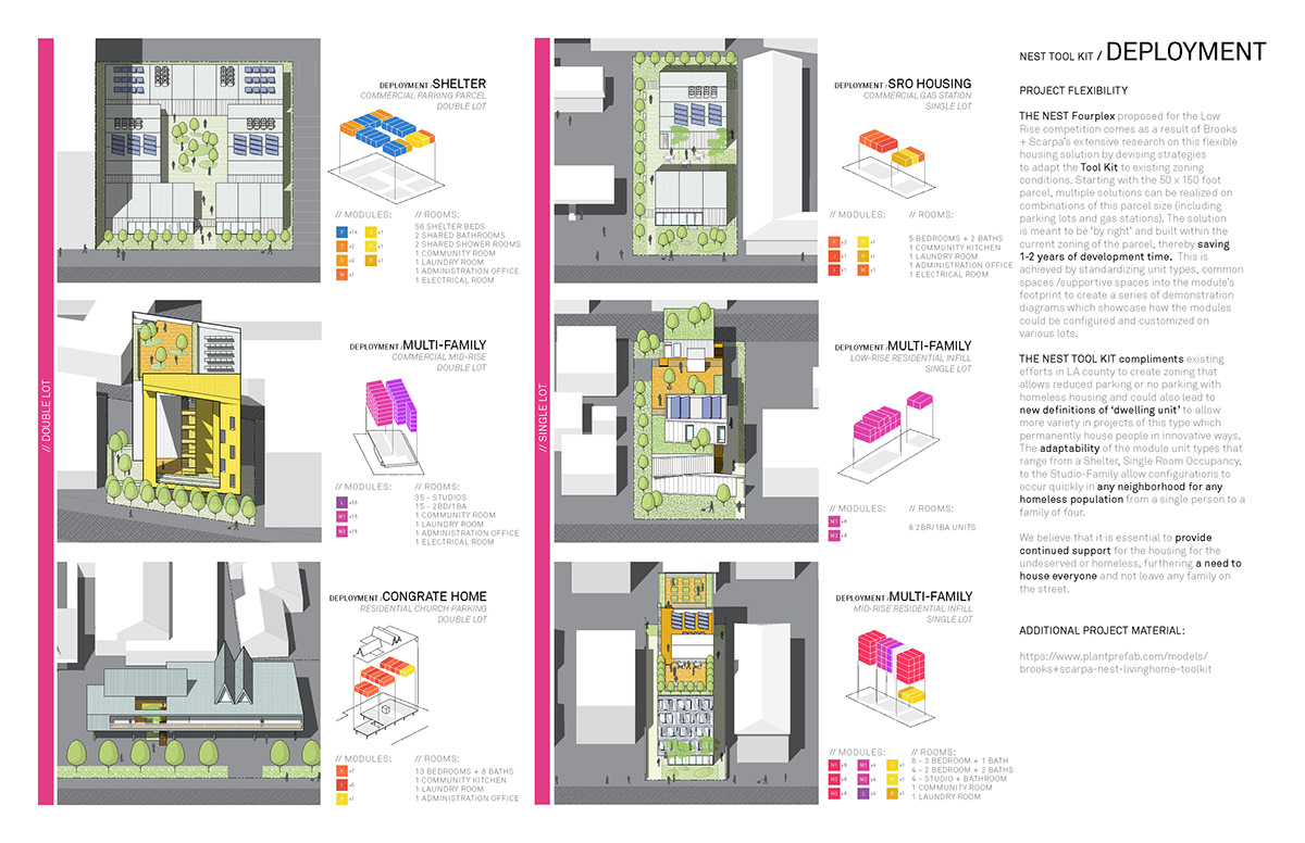 Brooks Scarpa Huber Architects - NEST Toolkit