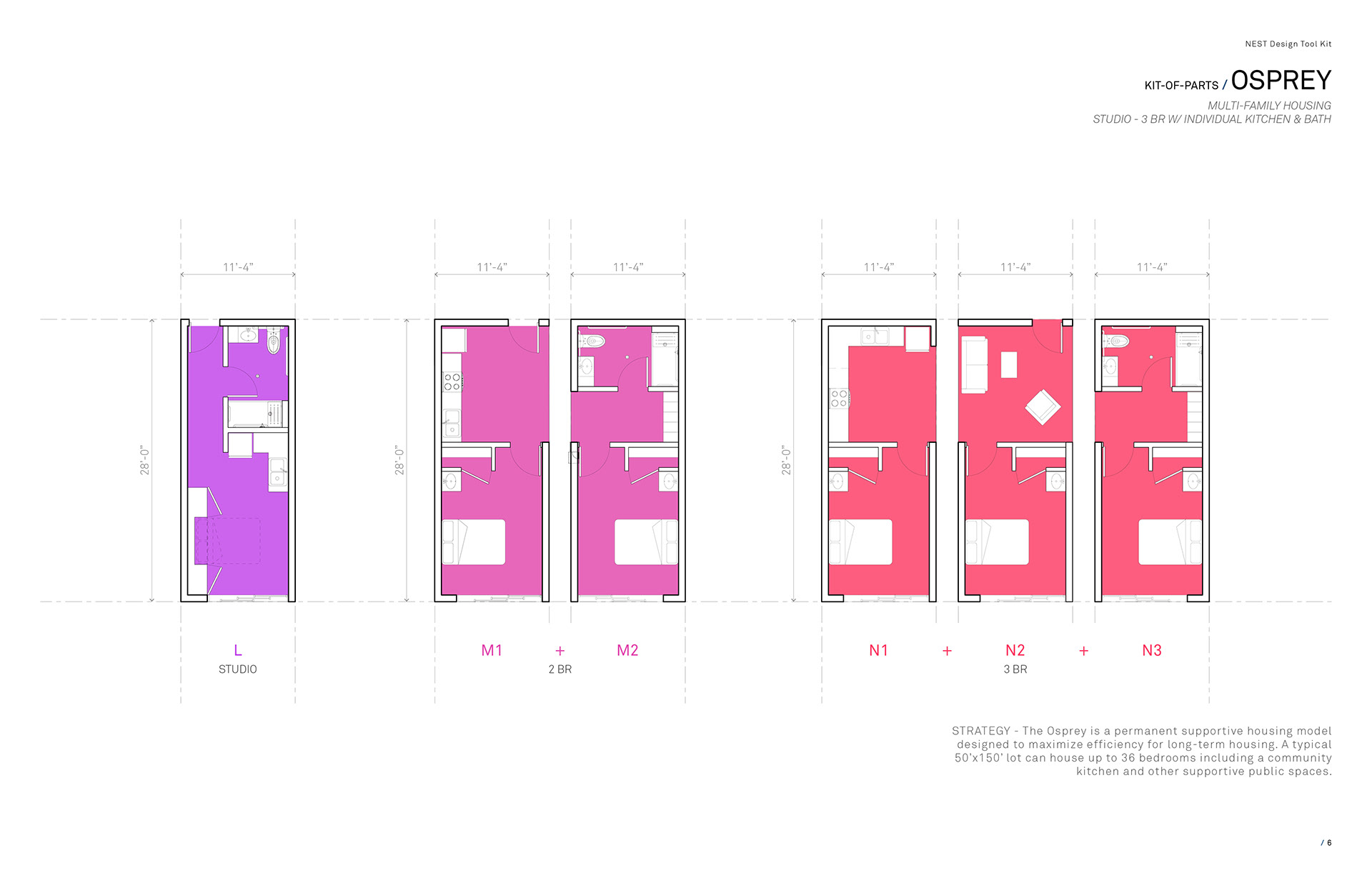 Brooks Scarpa Huber Architects - NEST Toolkit