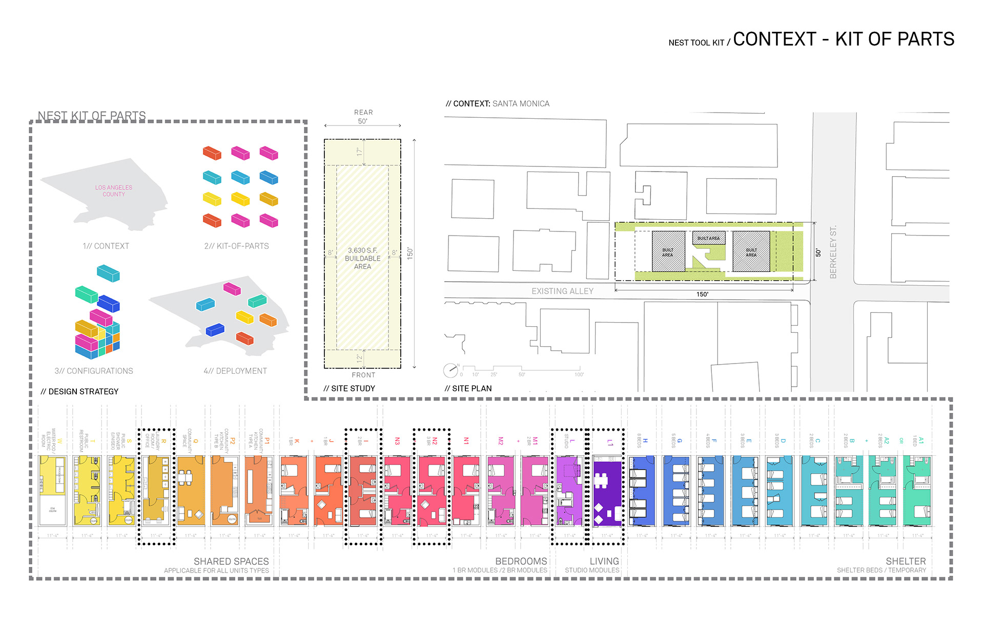 Brooks Scarpa Huber Architects - NEST Toolkit