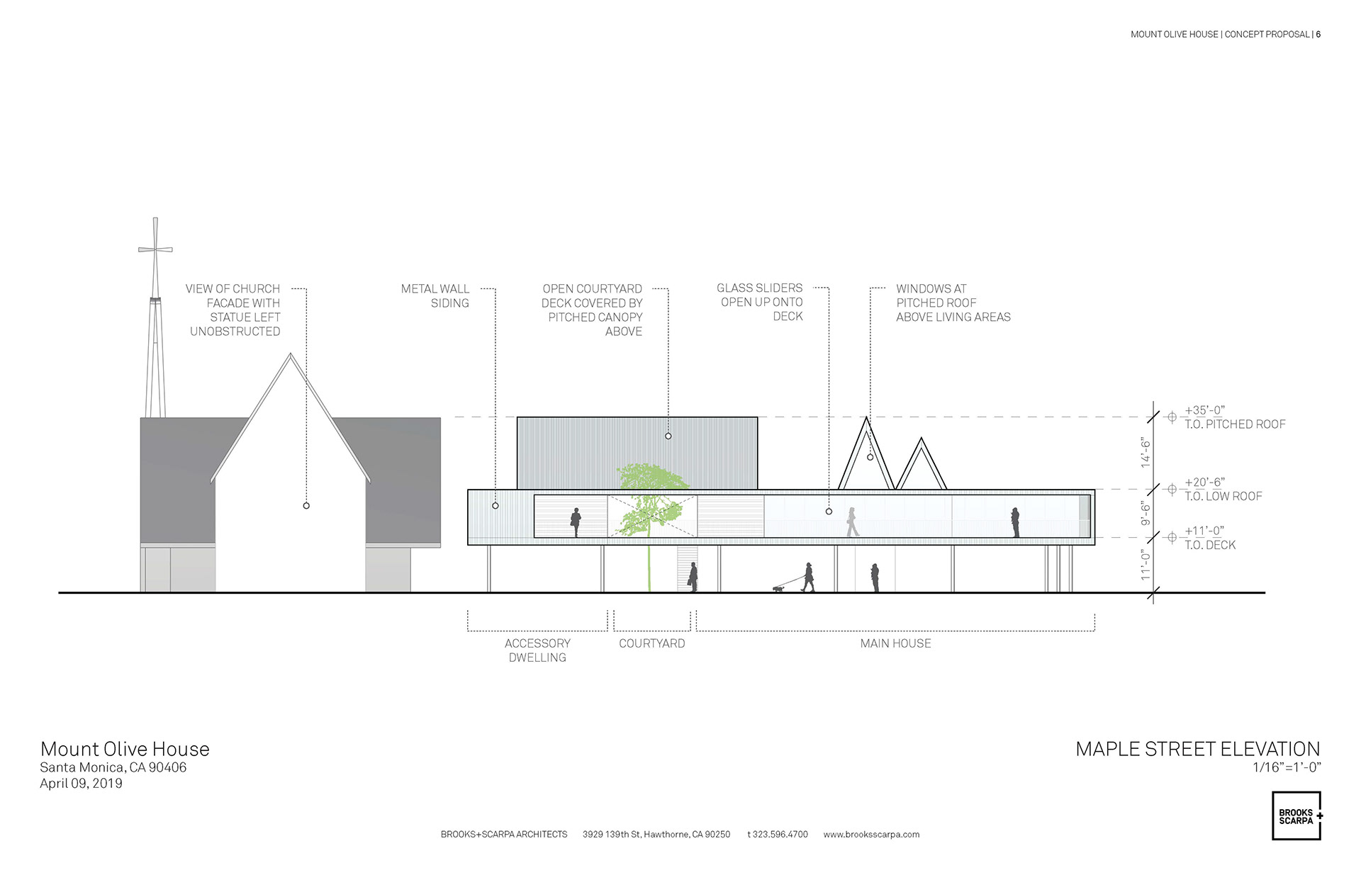 Brooks Scarpa Huber Architects - NEST Toolkit