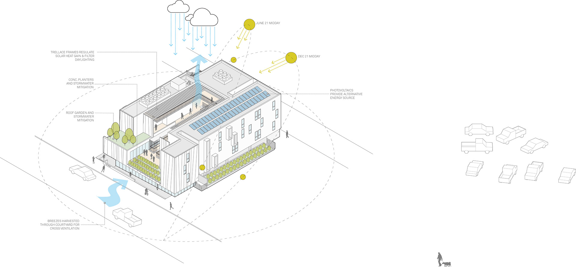 Brooks + Scarpa - Rose Mixed-use Apartments Venice, CA