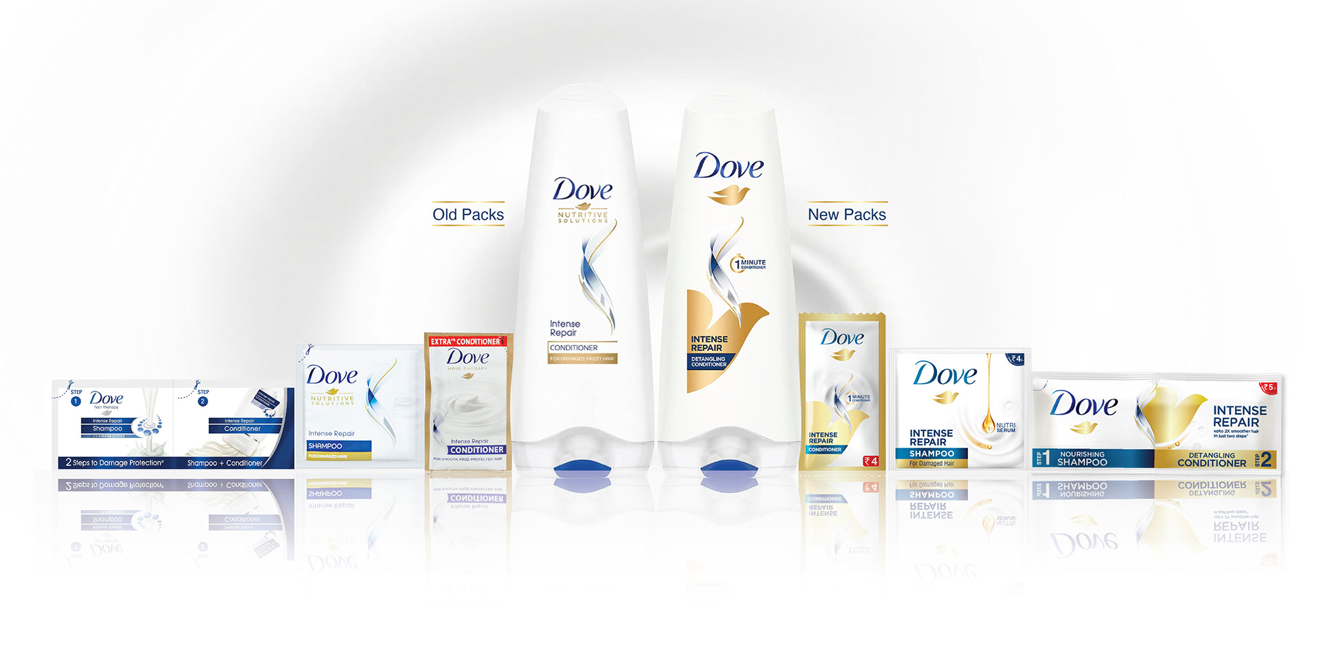 Kanchize Design Studio Pvt. Ltd. - Dove Packaging Revamp