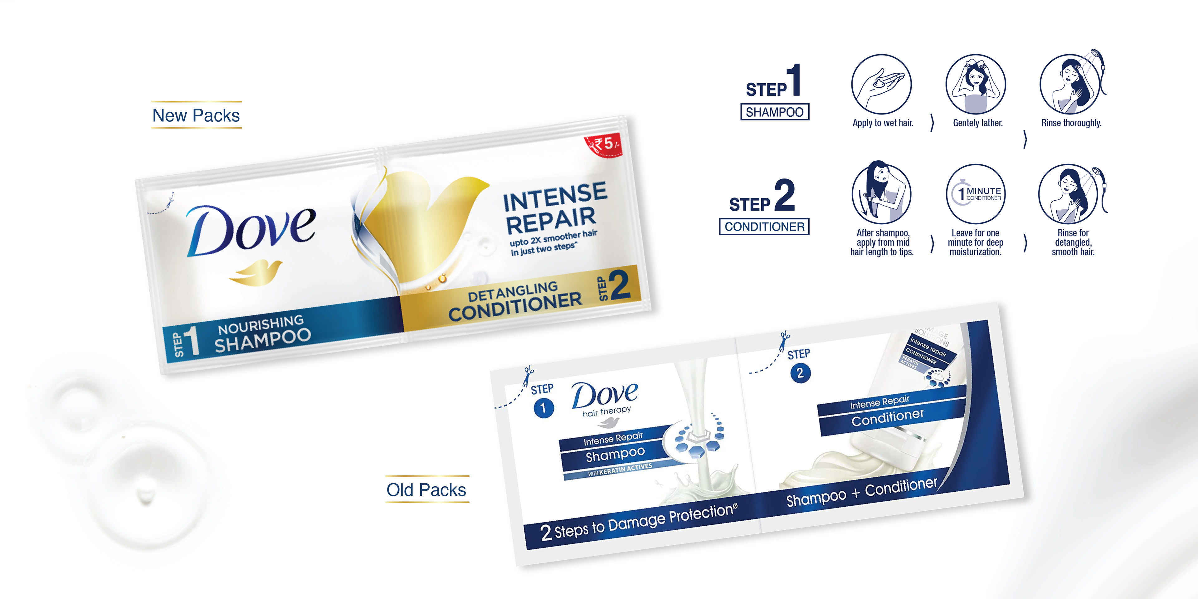 Kanchize Design Studio Pvt. Ltd. - Dove Packaging Revamp