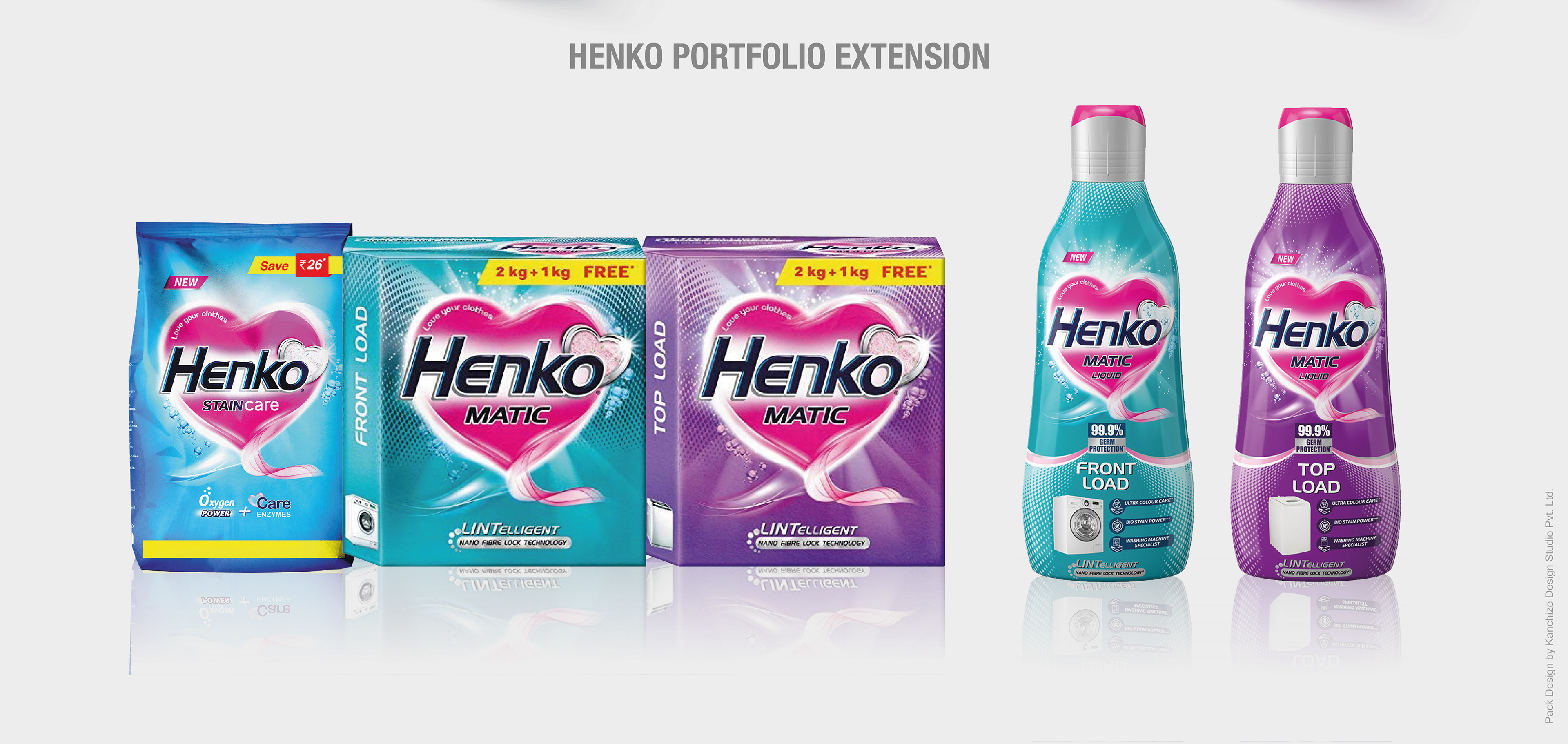 Kanchize Design Studio Pvt. Ltd. - Henko Liquid Detergent