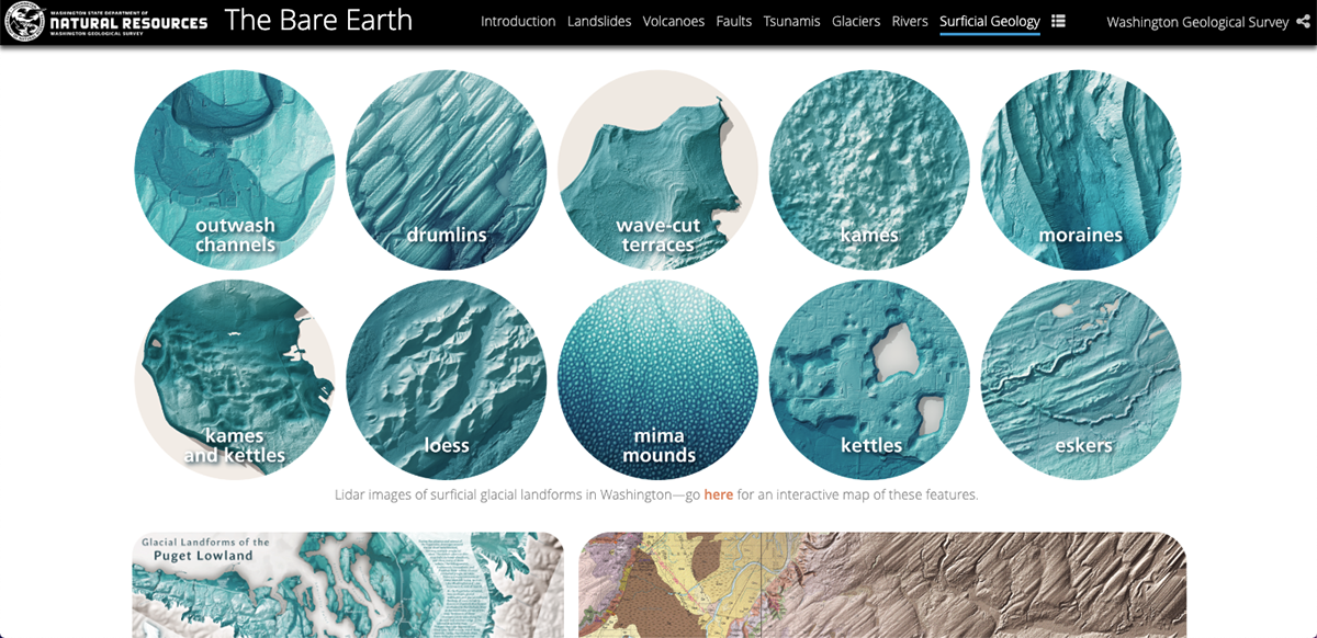 Dan Coe Carto - The Bare Earth