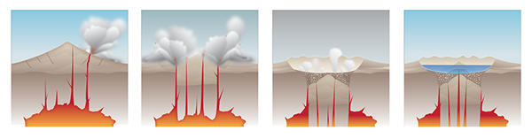 Dan Coe Carto - Crater Lake Geologic Guide and Recreation Map
