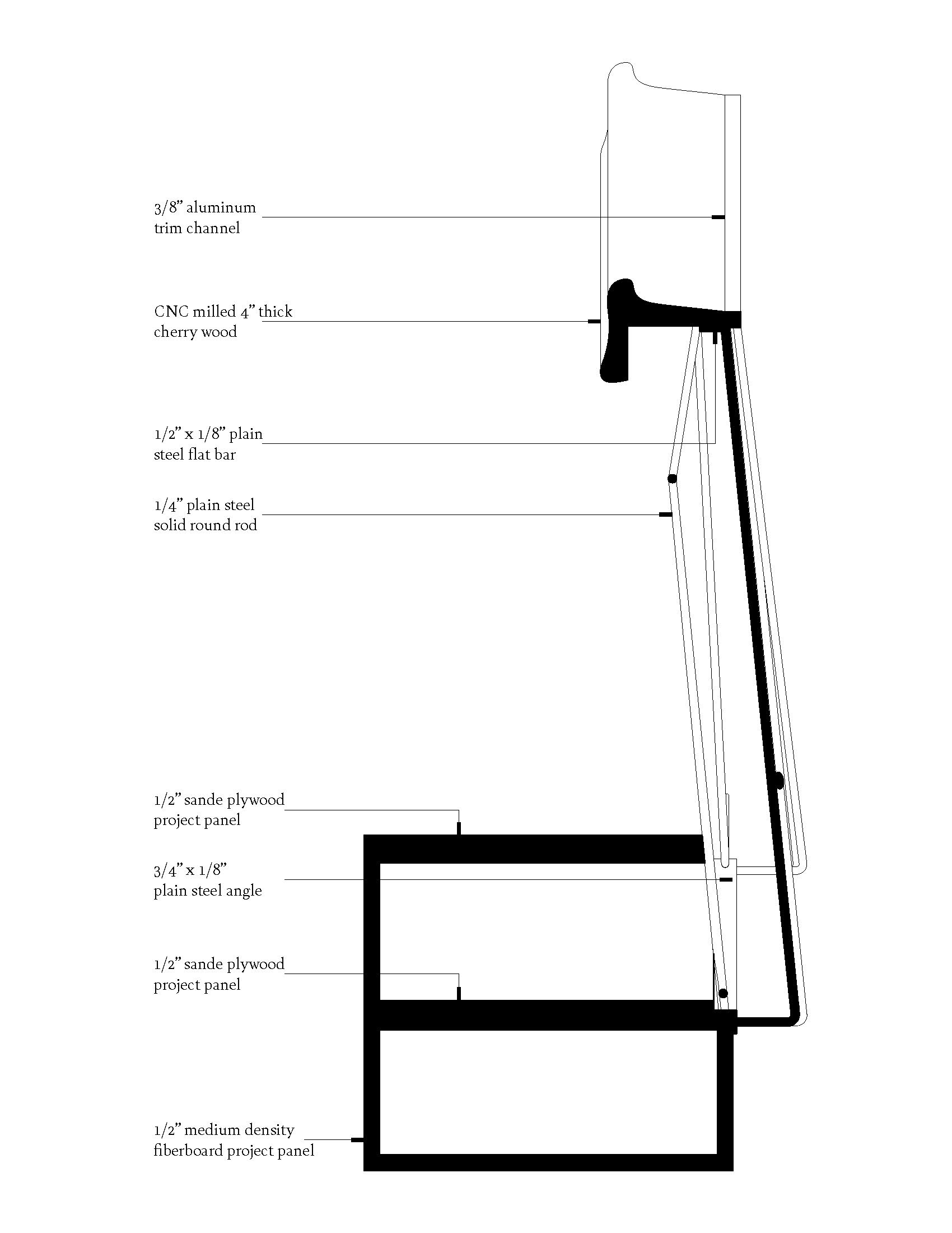 Ivy Shi - Details Details - Handrail design