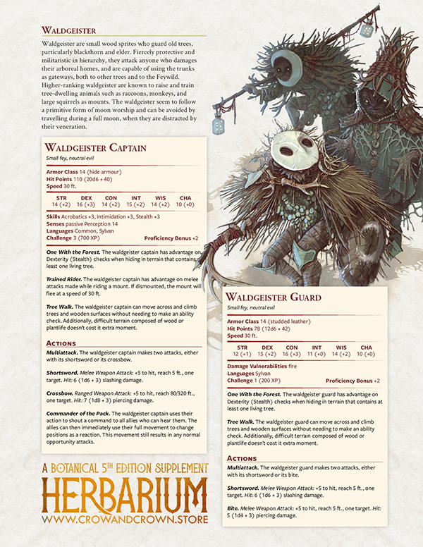 Fez Inkwright - Publications