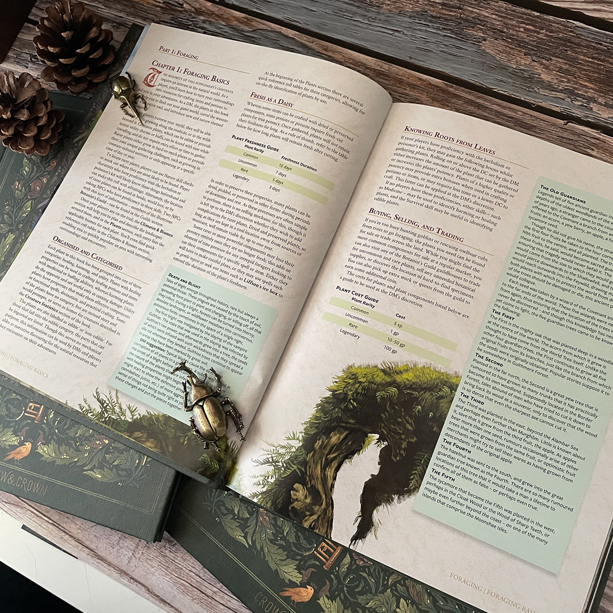 Fen Inkwright: Folklorist, Illustrator - Publications