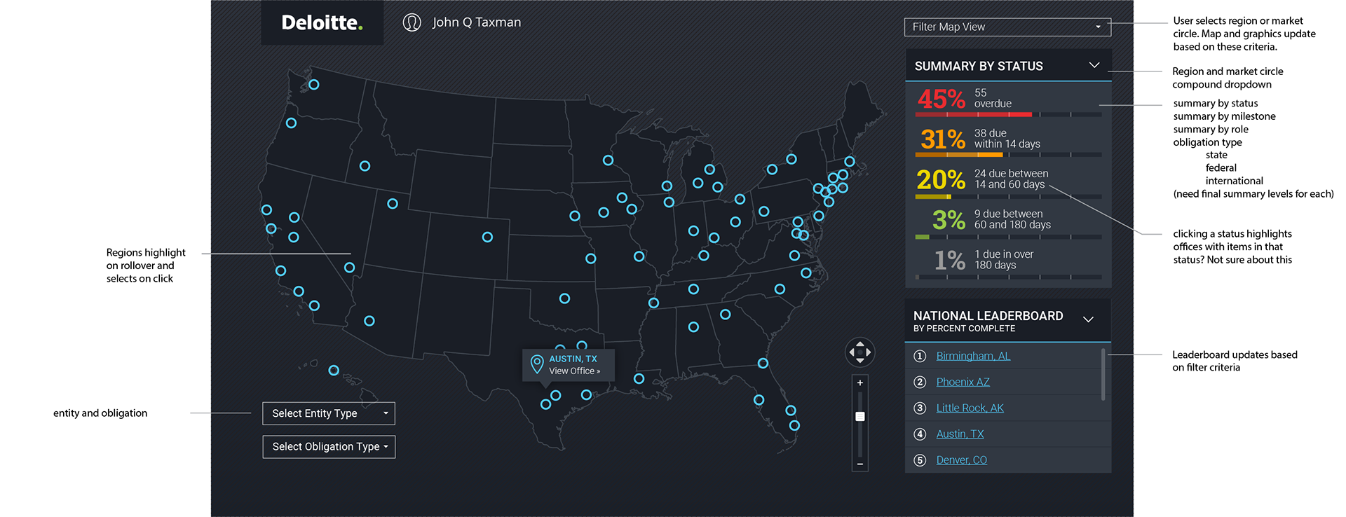 Robin Armstrong - Deloitte Reporting Dashboard