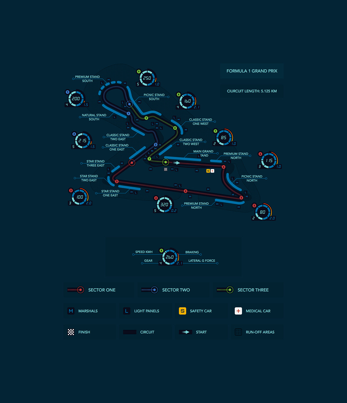 Andrei Marius - Formula 1 Track Diagram