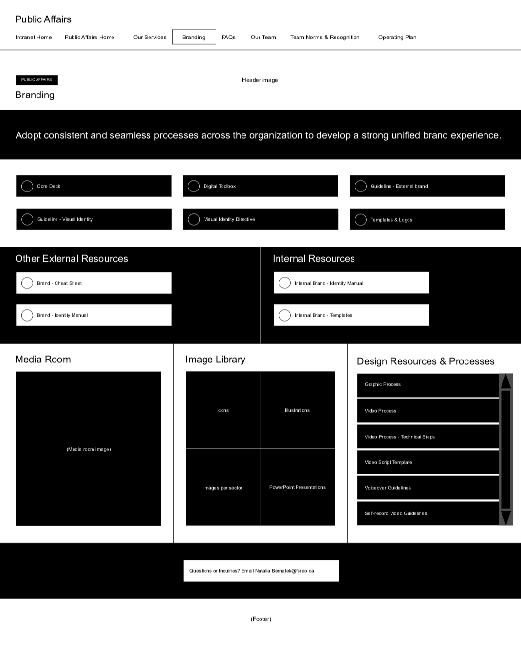 Natalia Bernatek - Intranet wireframes
