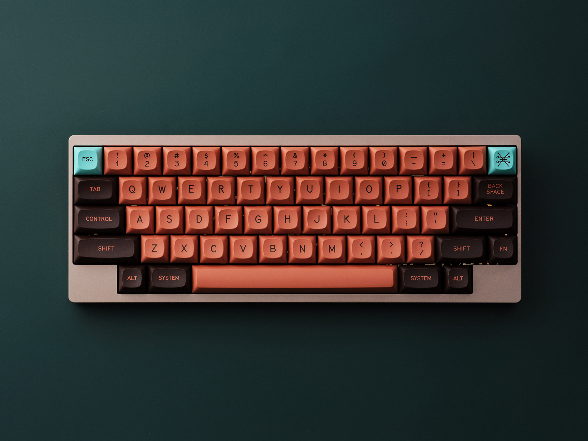 GMK GMK GMK