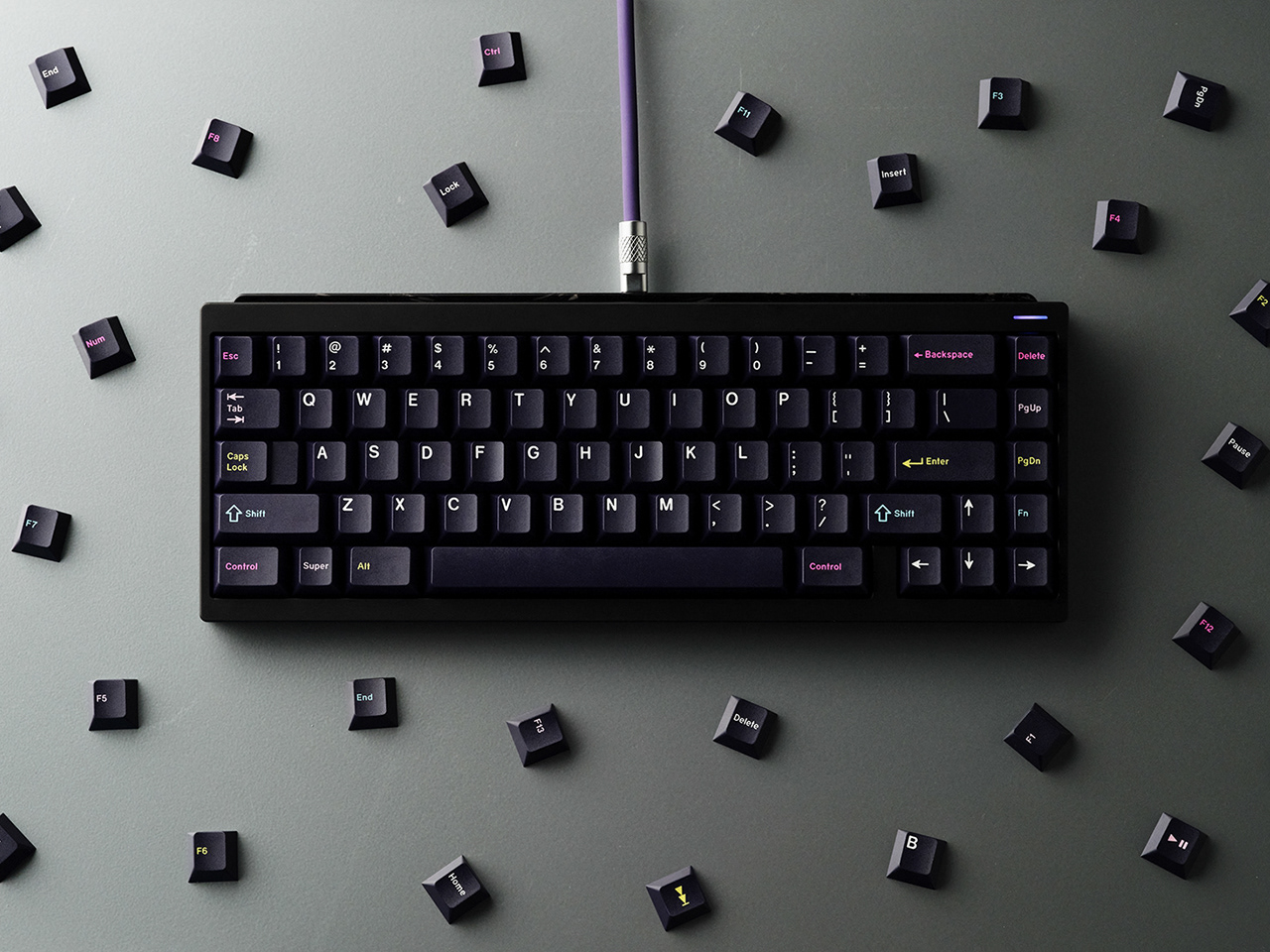 GMK GMK GMK