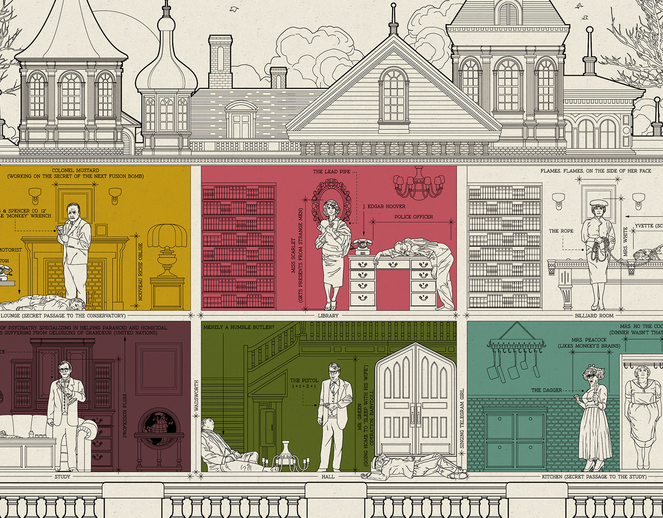 Anthony Petrie Print + Product Design, Inc. - Chum Chart