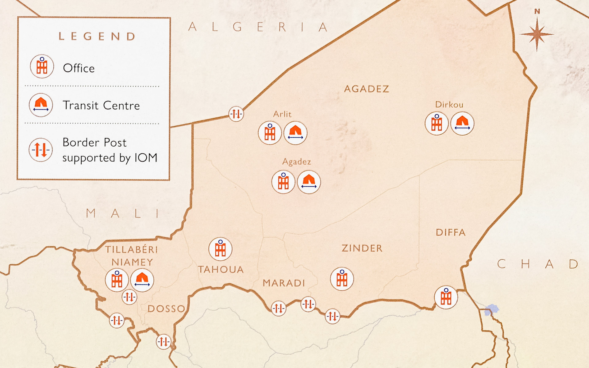 We2 - IOM Niger Key Highlights
