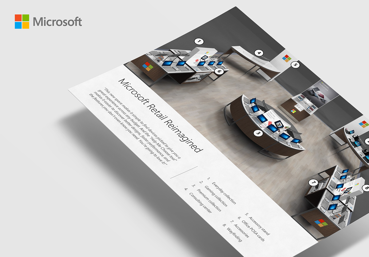 Hung Pham Visual Designer - Retail Product Fact Sheets for Microsoft Stores