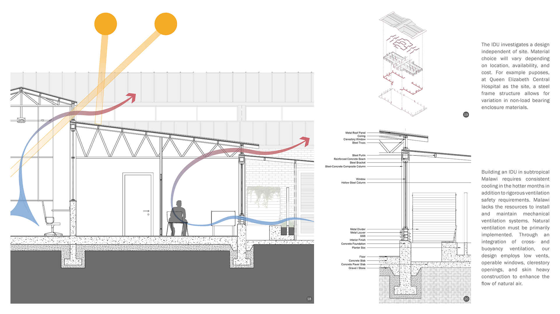 Callie Collins - IDU Prototype