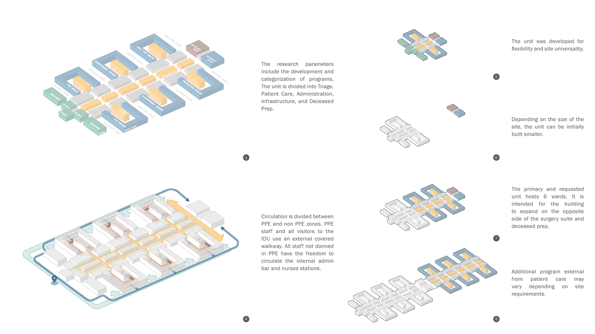 Callie Collins - IDU Prototype