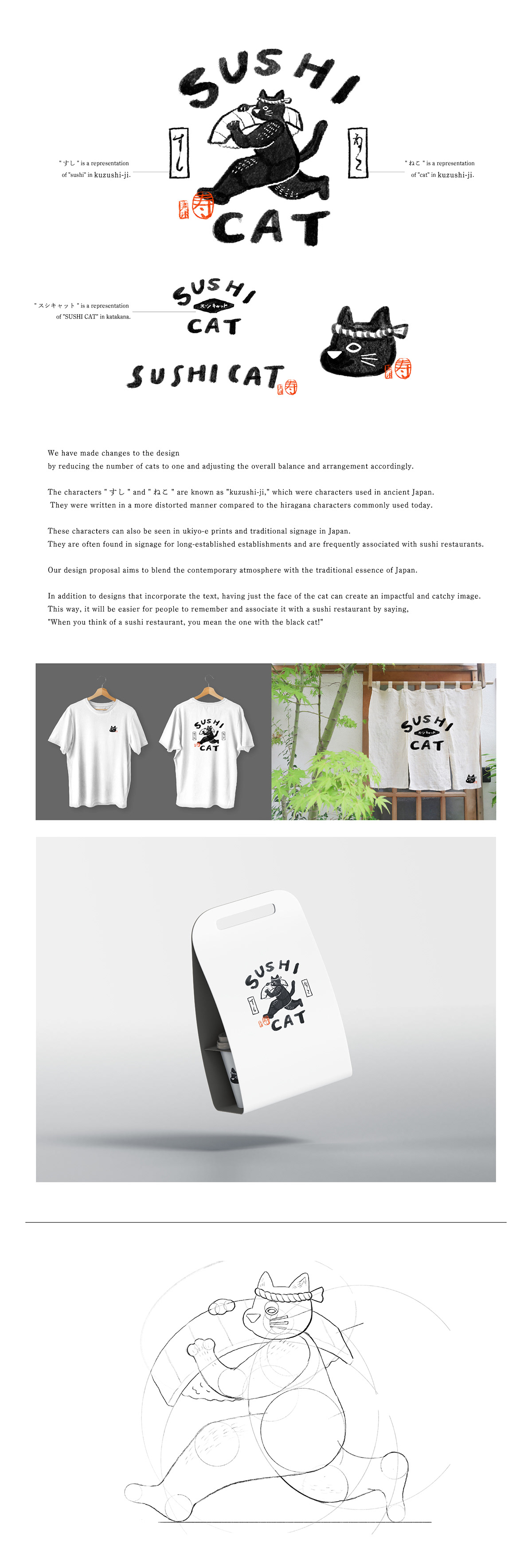 SHINBU KAYO - SUSHI CAT