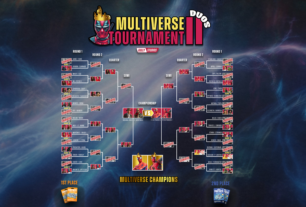 Gully Studios - Deadpool's Multiverse Tournament II: Duos
