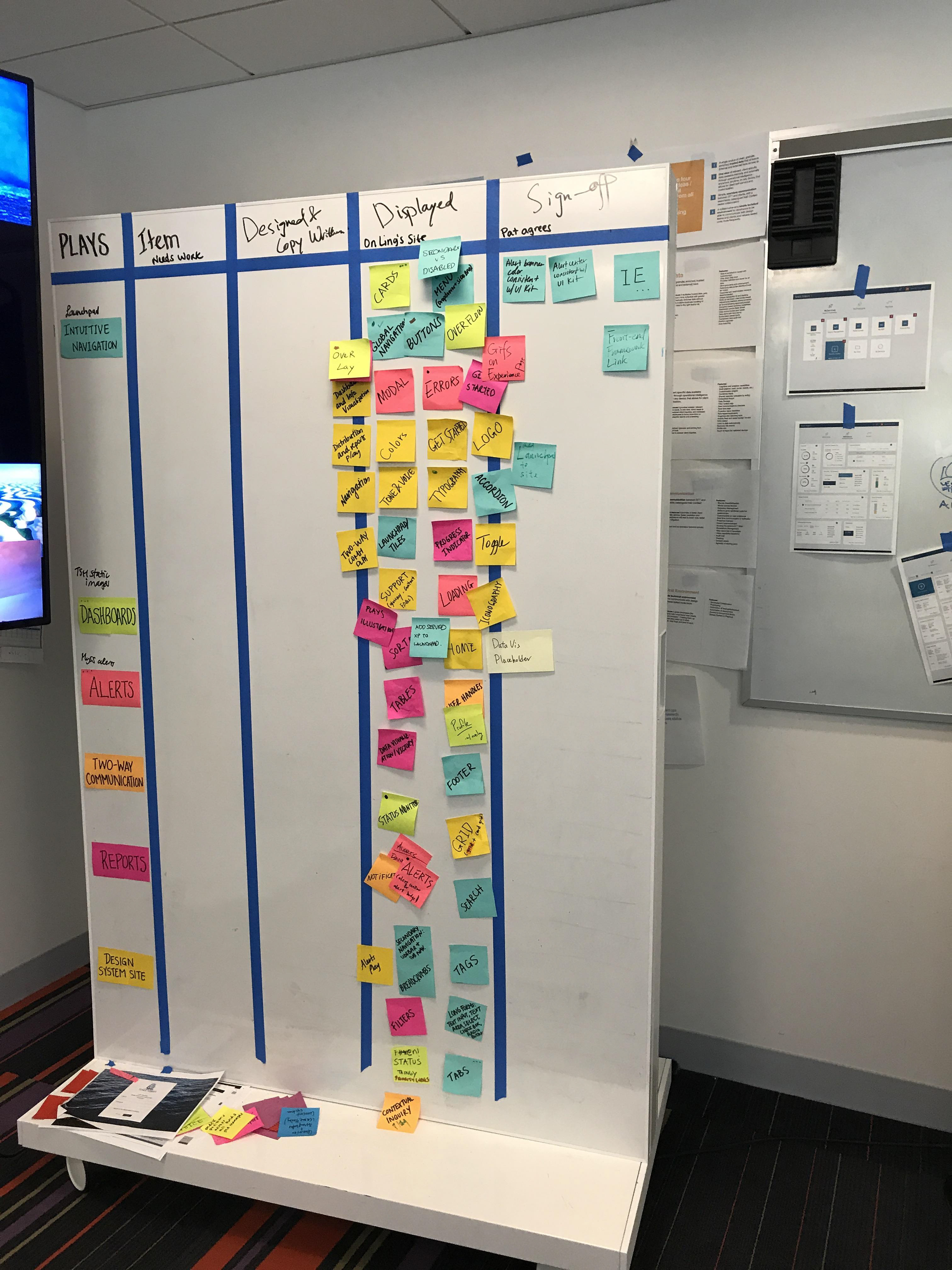 Kyle Thiboutot - State Street Design System