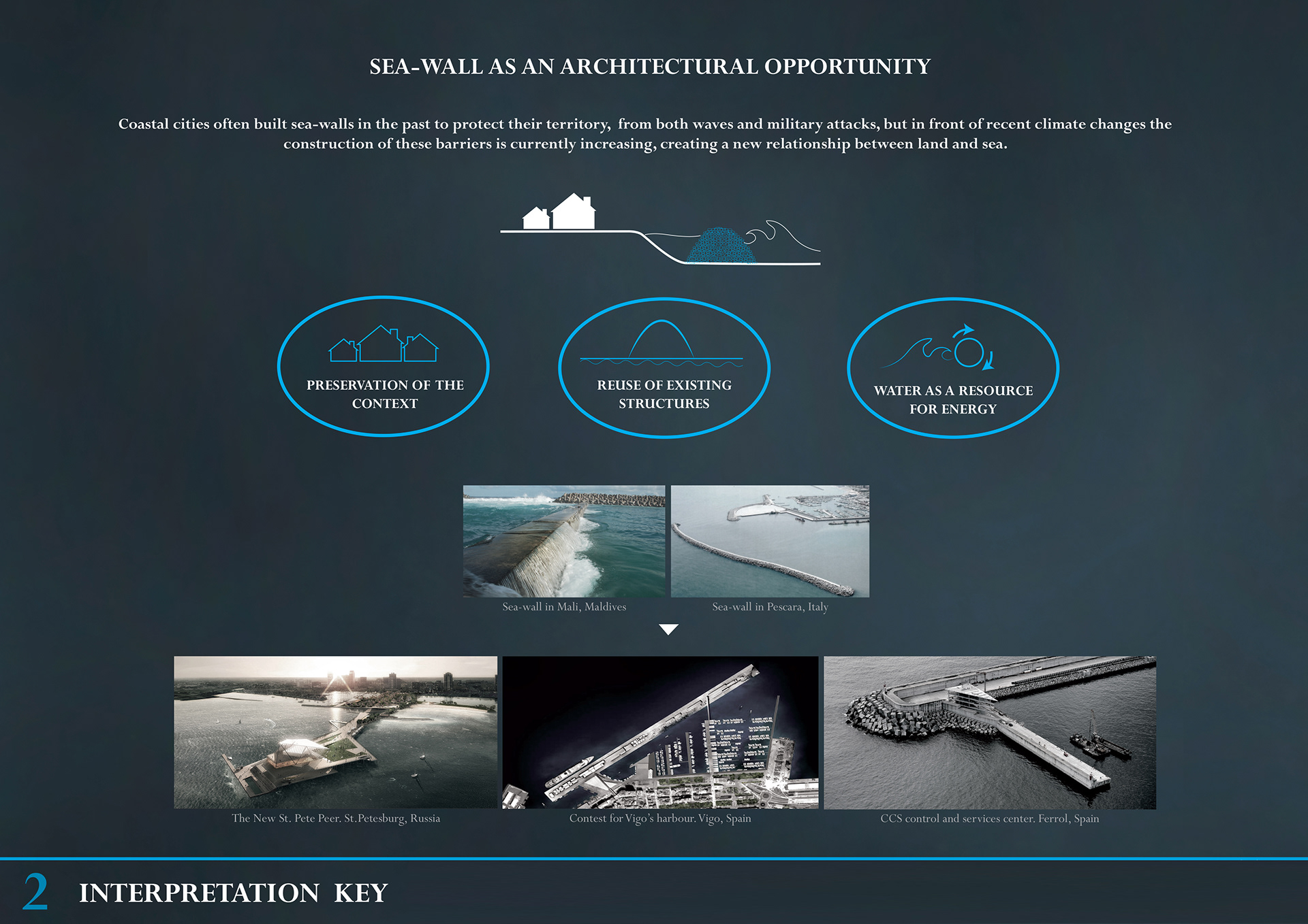 Giulia Laura Suardi - Infrastructure as an opportunity
