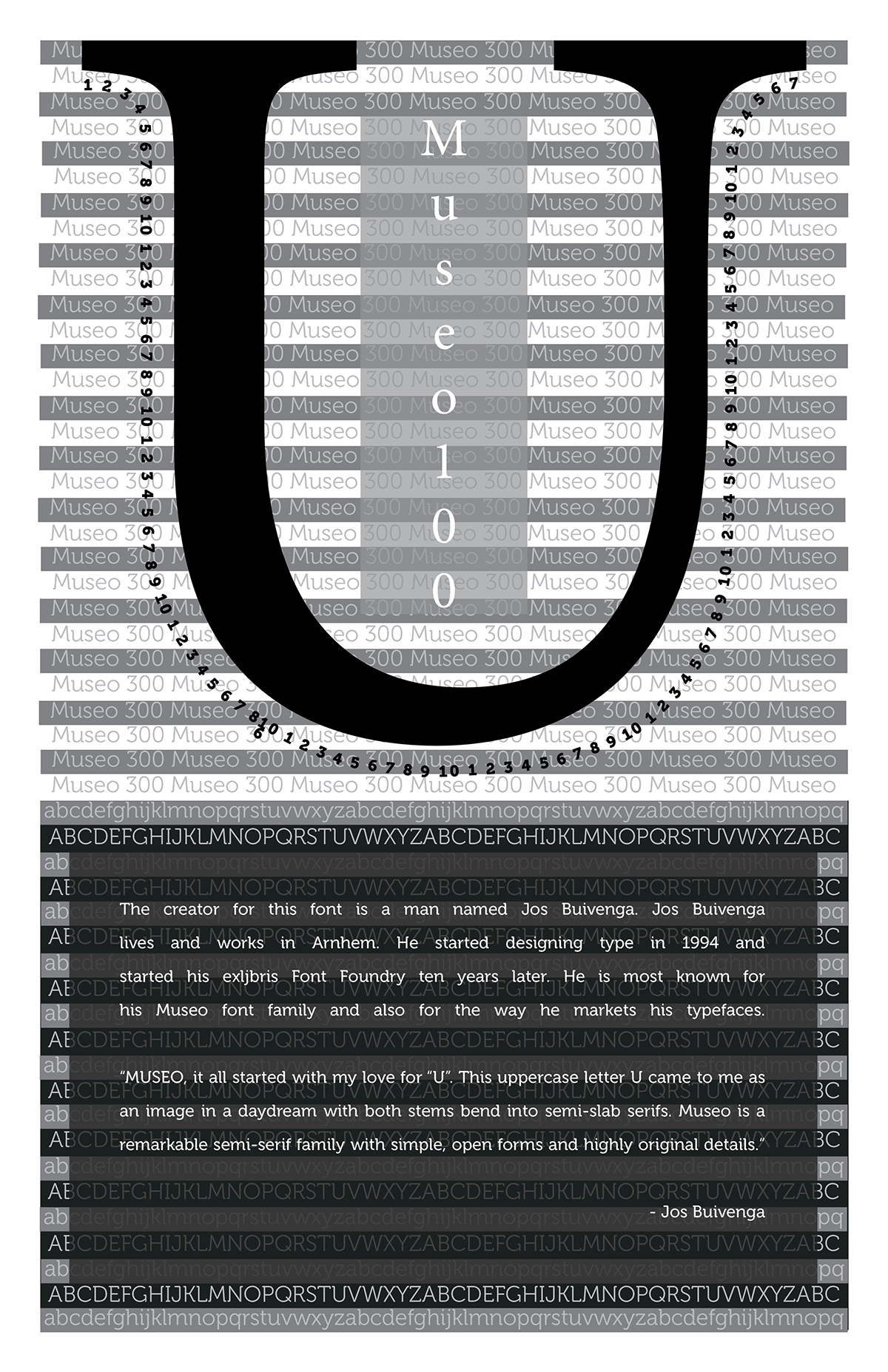 Delaila Aguilar - Typography
