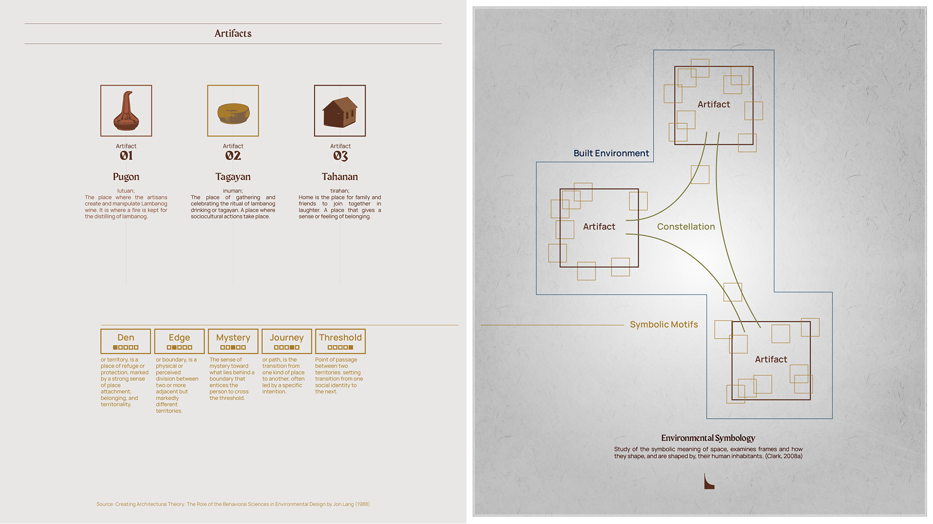 Lance Sy - Lambanugan