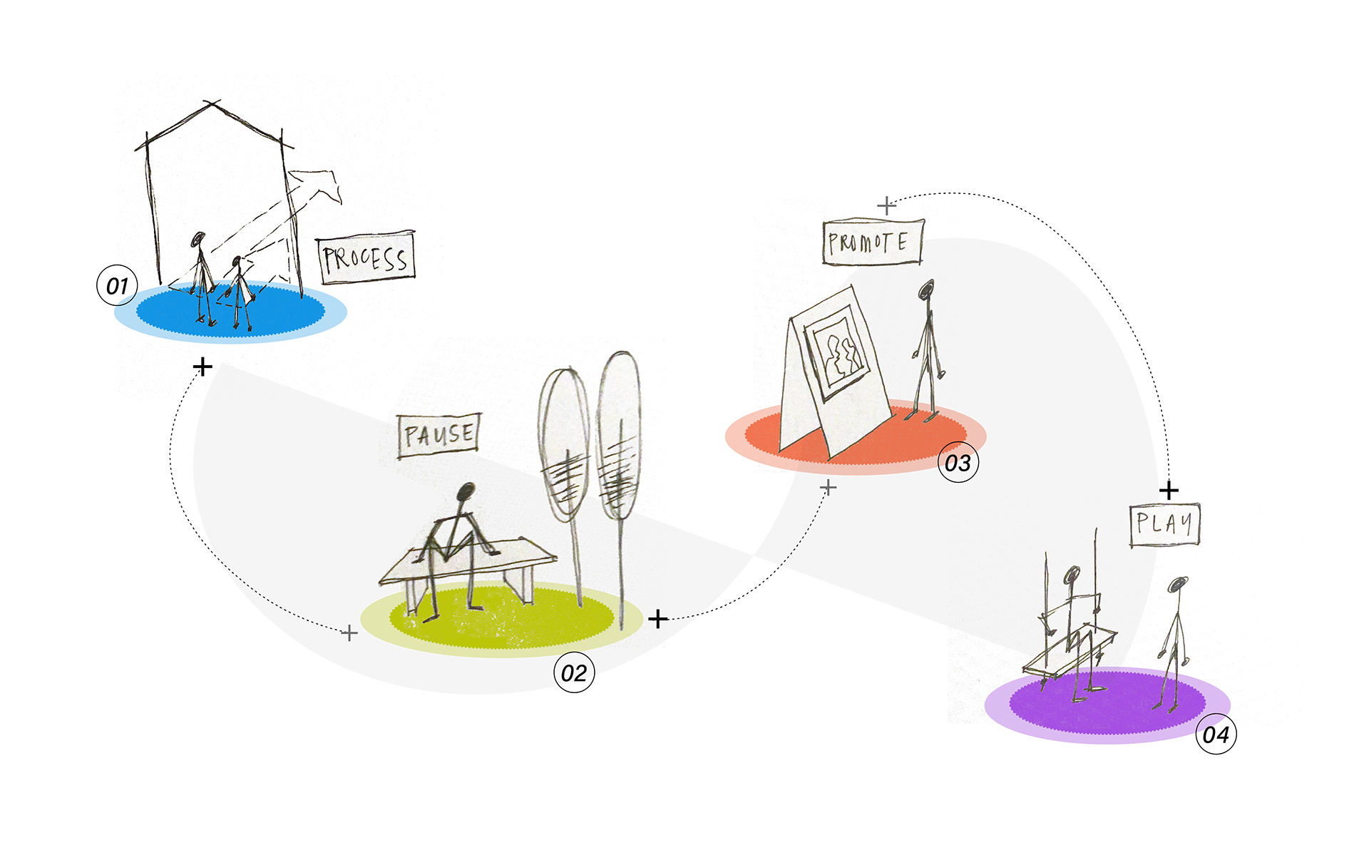 Elizabeth Elrod - sanctuaries of interstice