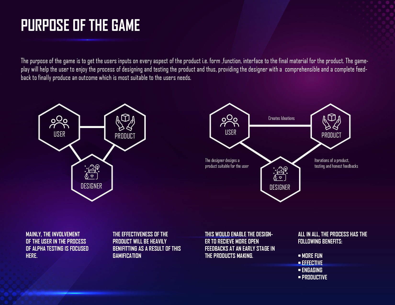 SUYASH TIWARI - The Wizard's Quest: Gamification in Design Process