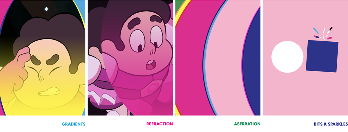Emilia Tonello - Cartoon Network