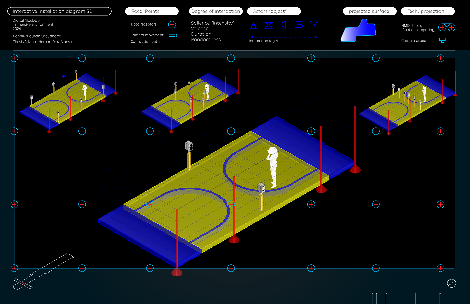 Raunak - Spatial Pair: live spatial modelling tool