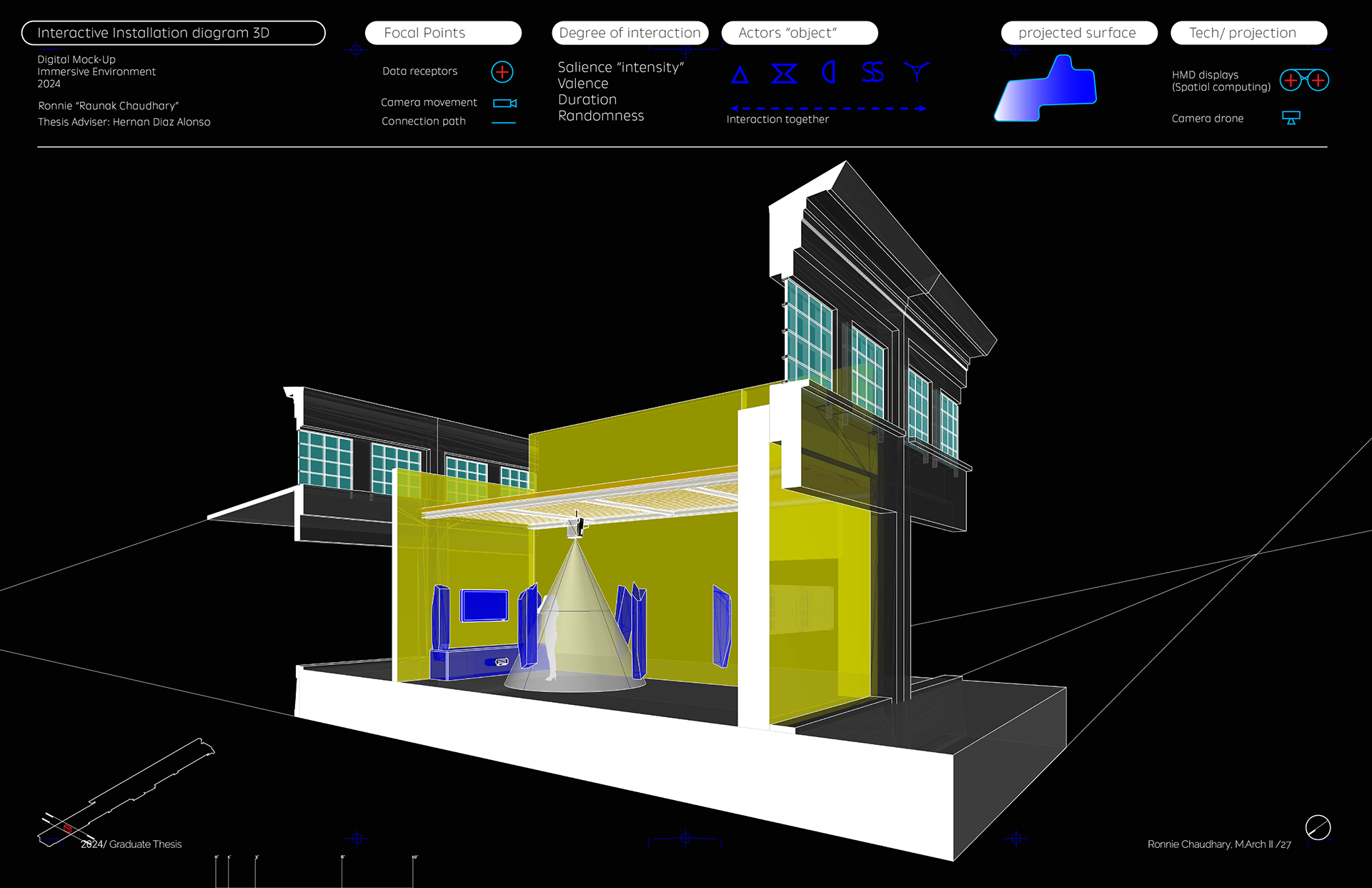 Raunak - Spatial Pair: live spatial modelling tool