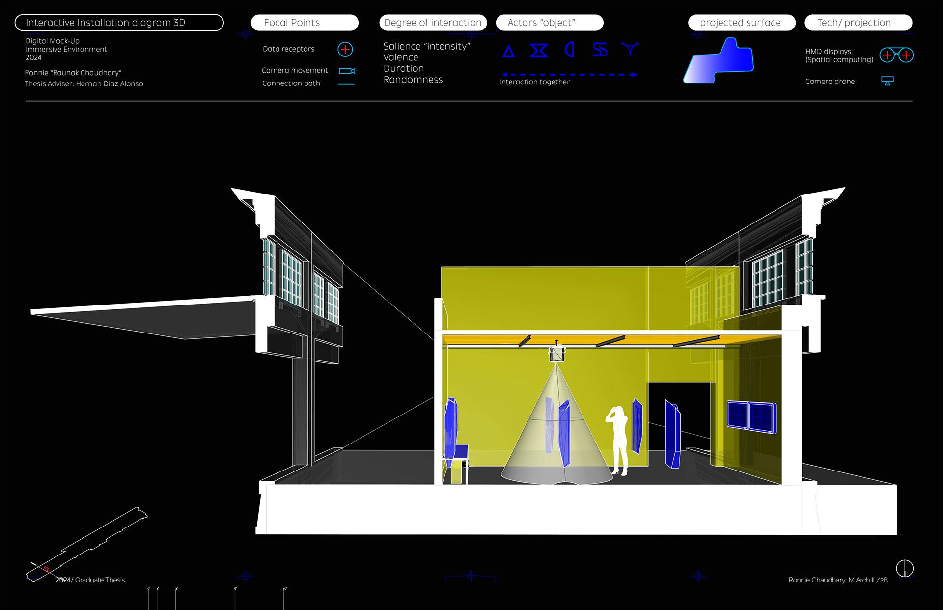 Raunak - Spatial Pair: live spatial modelling tool