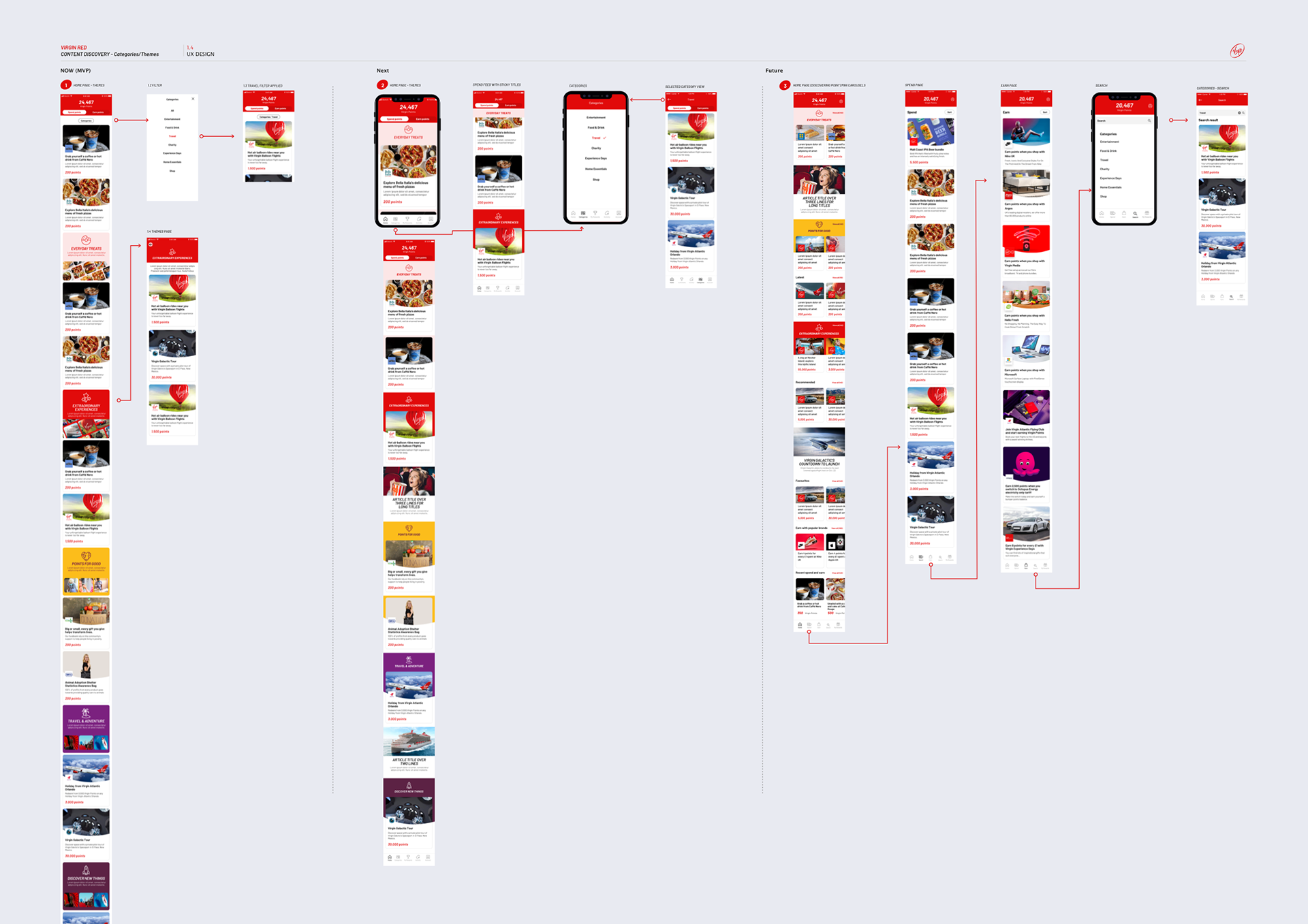 Imran Kayani - Virgin