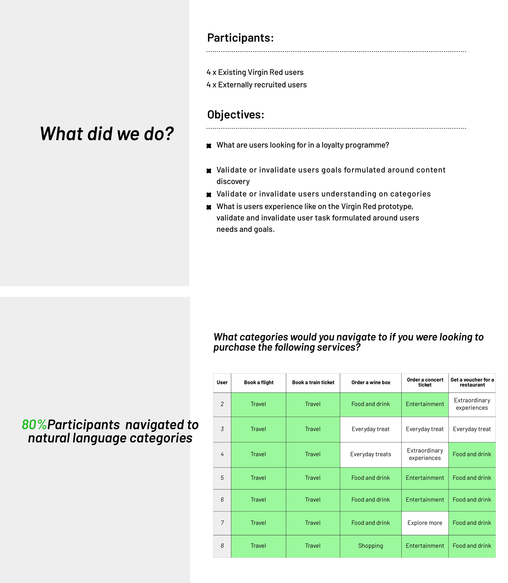 Imran Kayani - Virgin