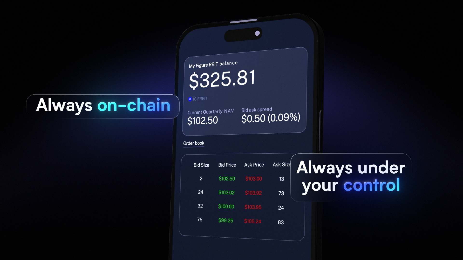 TimeFrame - Figure Markets | Crypto