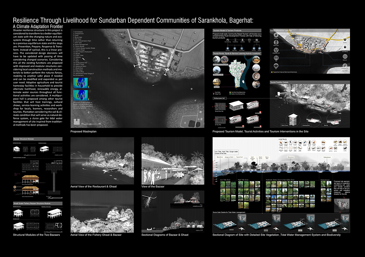 Saba Islam - Climate Adaptation Frontier