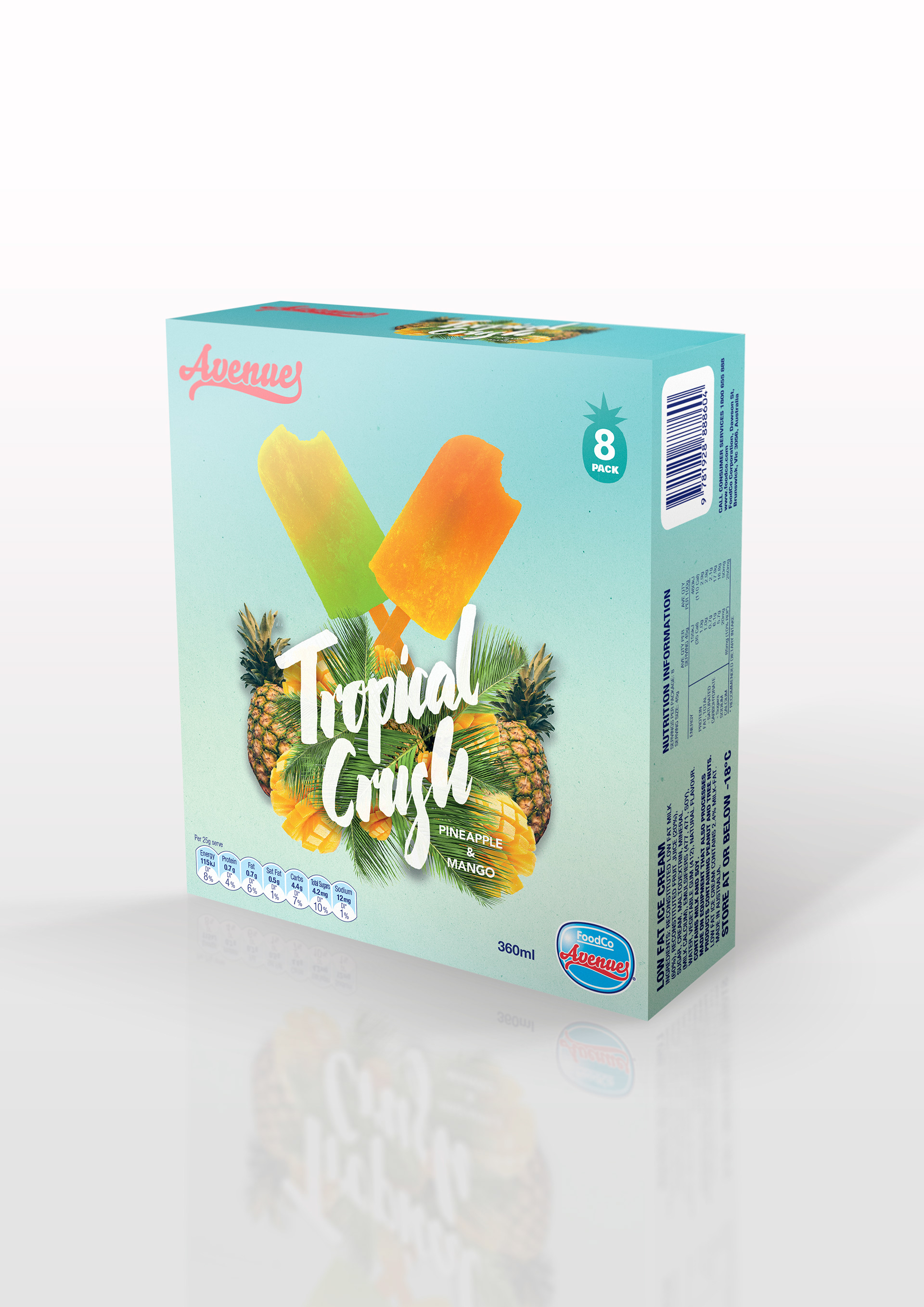 Ismonia - FMCG Projects